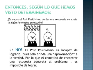 El Post Positivismo, paradigma metodológico para NO utilizar | PPSX