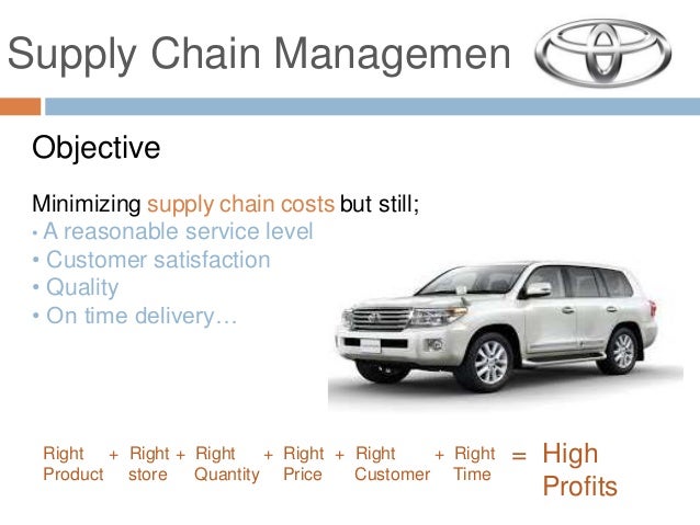 TOYOTA SUPPLY CHAIN MANAGEMENT