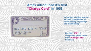 American Express Case Study | PPTX