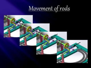 gearless transmission using El-bow mechanisum | PPTX