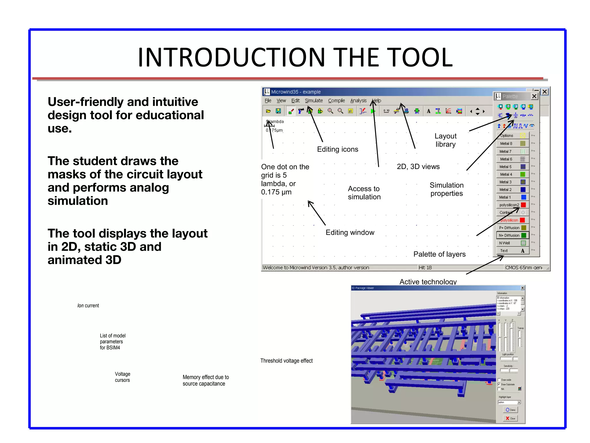 Layout design on MICROWIND | PPT
