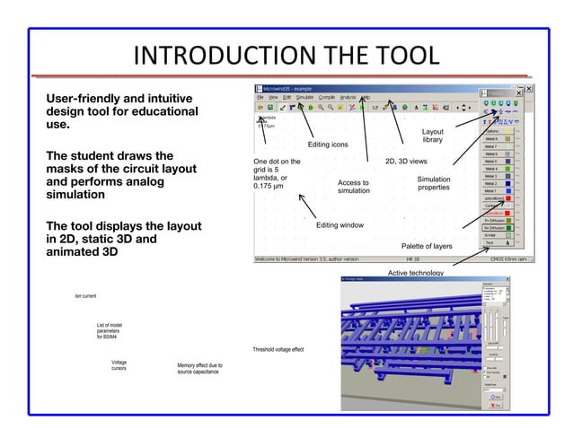 Layout design on MICROWIND | PPT