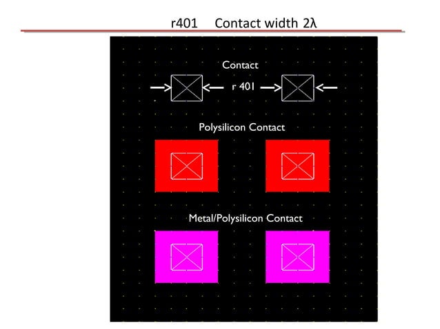 Layout design on MICROWIND | PPT