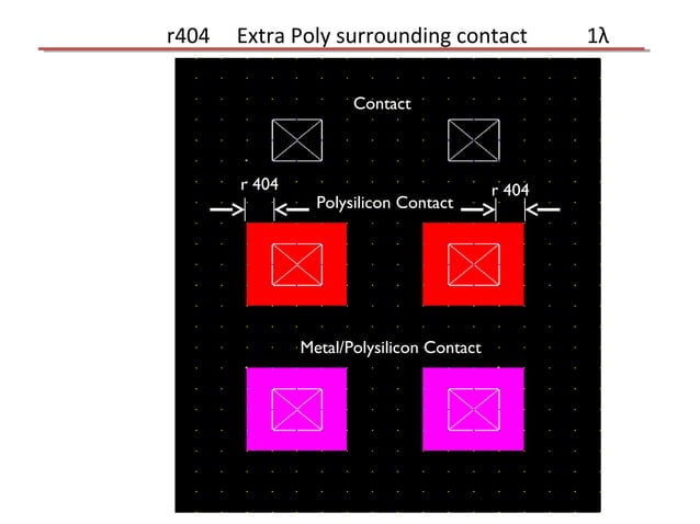 Layout design on MICROWIND | PPT