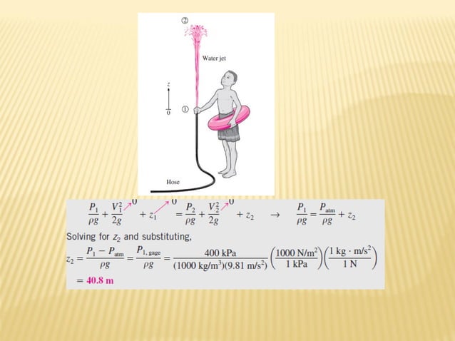 mass momentum energy equations | PPT