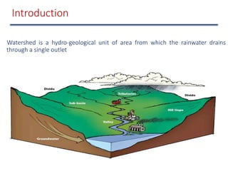 Assessment of Water Supply–Demand for a Watershed using WEAP Model ...