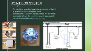 design of the simple electric circuit | PPTX