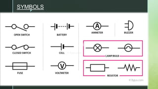 design of the simple electric circuit | PPTX