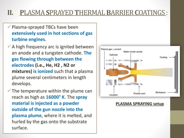 Development of Thermal Barrier Coating by thermal spraying for high ...