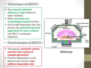 Development of Thermal Barrier Coating by thermal spraying for high ...