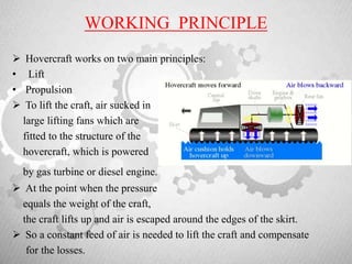 HOVERCRAFT PRESENTETION | PPT