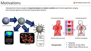 Polymeric nanoparticles for encapsulation and controlled release of bioactive compound | PPT