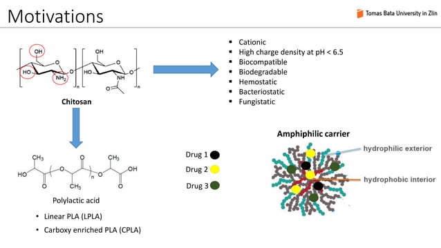 Polymeric nanoparticles for encapsulation and controlled release of bioactive compound | PPT