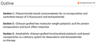 Polymeric nanoparticles for encapsulation and controlled release of bioactive compound | PPT