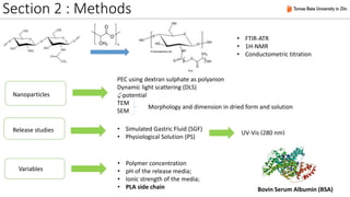 Polymeric nanoparticles for encapsulation and controlled release of bioactive compound | PPT