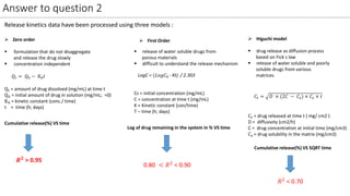 Polymeric nanoparticles for encapsulation and controlled release of ...