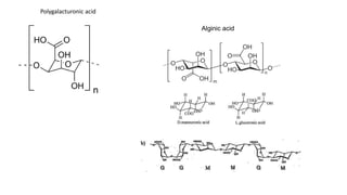 Polymeric nanoparticles for encapsulation and controlled release of bioactive compound | PPT