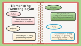 Kwentong bayan, uri at elemento ng kwentong bayan | PPTX