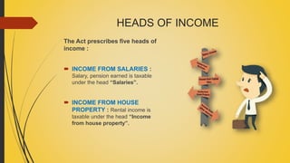 introduction to income taxes in india | PPTX