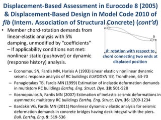 From force-based to displacement-based seismic design. What comes next ...