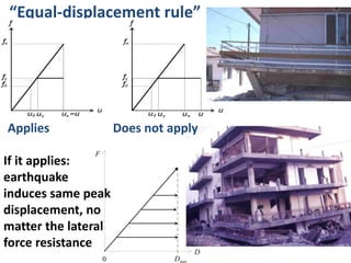 From force-based to displacement-based seismic design. What comes next ...