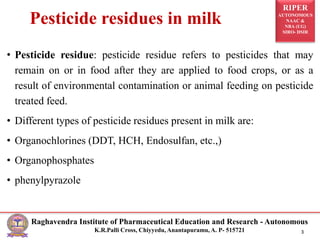 Methods For Estimation Of Pesticide Residue in Milk | PPTX
