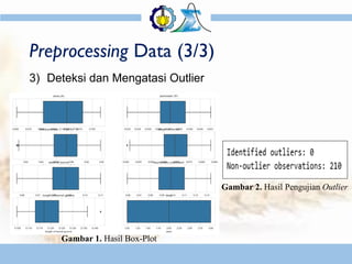 Kebaikan Metode Klasifikasi Multiclass Menggunakan Hold-Out Method dan ...