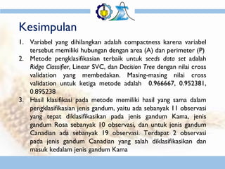 Kebaikan Metode Klasifikasi Multiclass Menggunakan Hold-Out Method dan ...