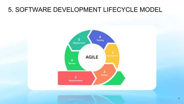 PPT Final Project - College Website.pptx