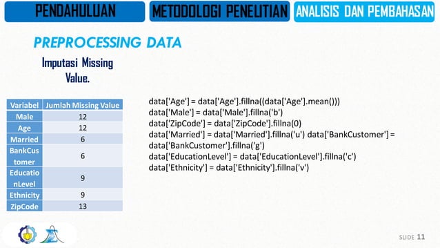 Ppt final project data mining a charles rudiyanto 06211540000030 | PDF