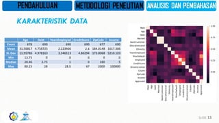 Ppt final project data mining a charles rudiyanto 06211540000030 | PDF
