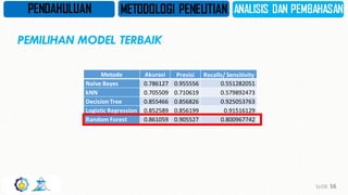 Ppt final project data mining a charles rudiyanto 06211540000030 | PDF