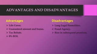 PPT Financial Sector(Shruti).pptx