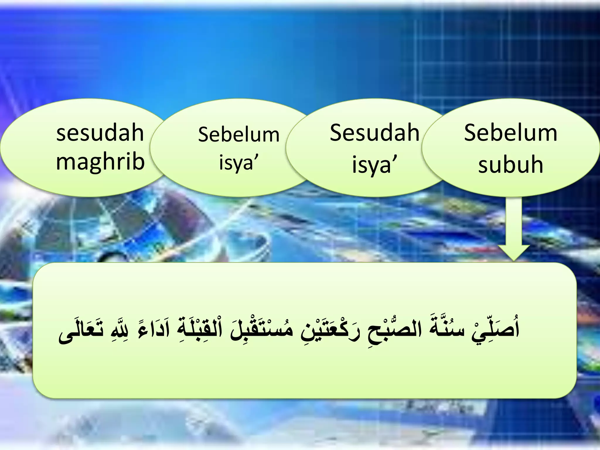 Ppt fiqh | PPT