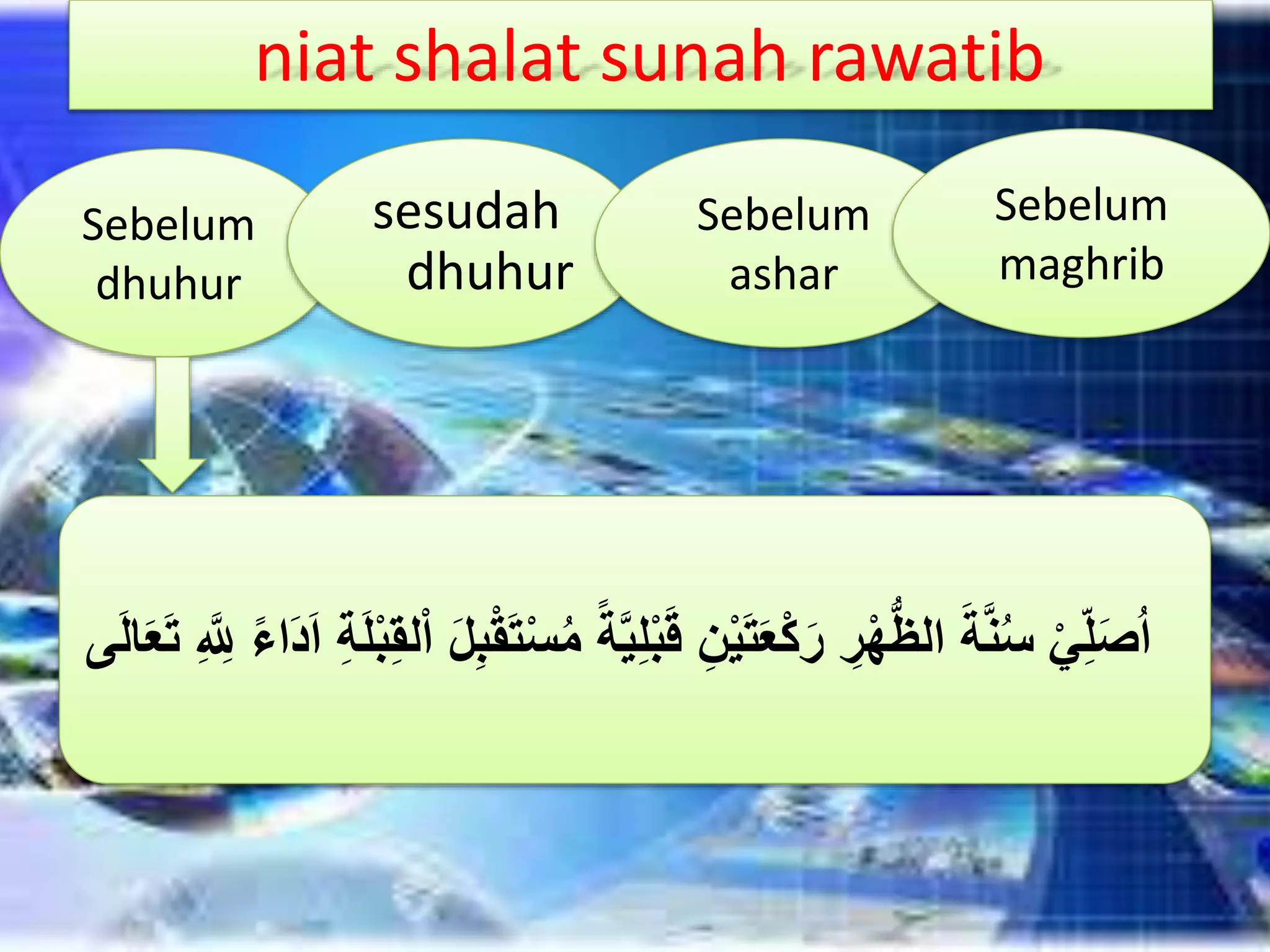 Ppt fiqh | PPT