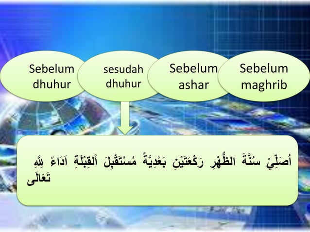 Ppt fiqh | PPT