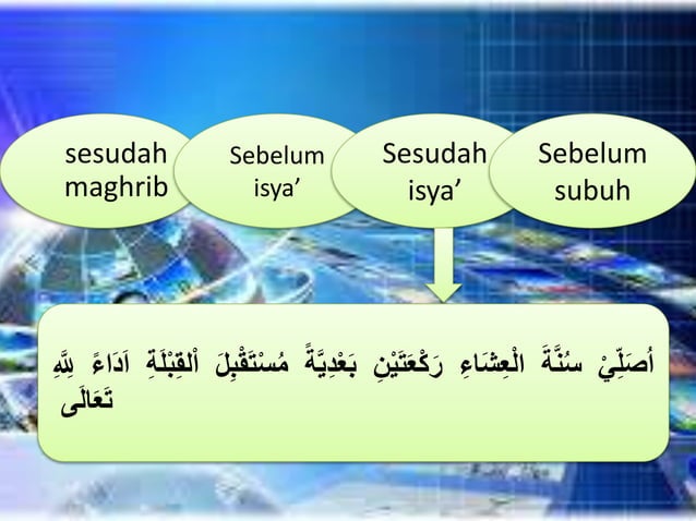 Ppt fiqh | PPT