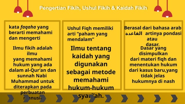 PPT mata kuliah_Fiqih_dan_Ushul_Fiqh.pptx