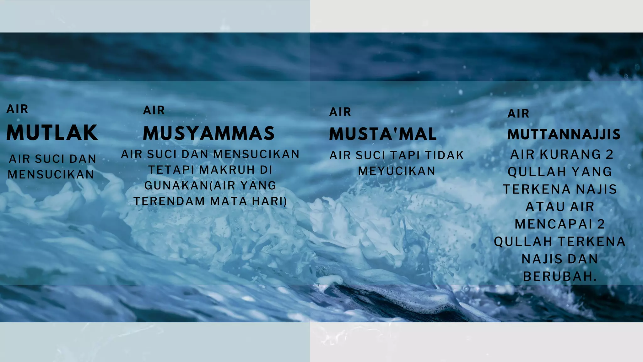 ppt fiqih ibadah.pdf