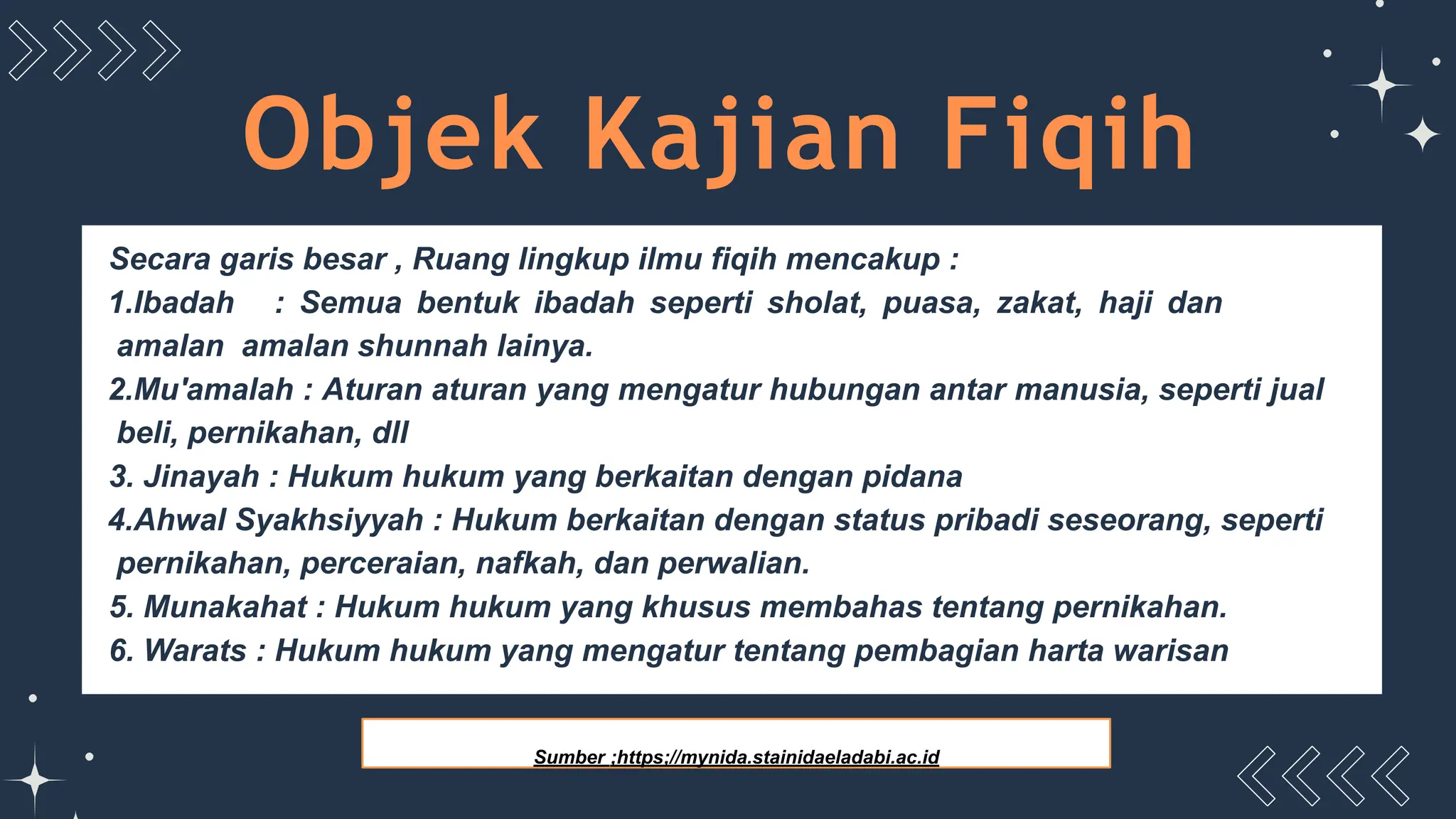PPT Fiqih Kelompok 1(reviisin word).pptx