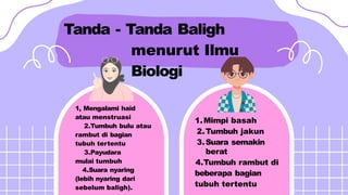 ppt Fiqih kls empat Materi Baligh (1).pptx