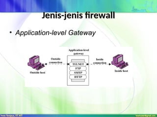 contoh sederhana dari ppt ini firewall.ppt