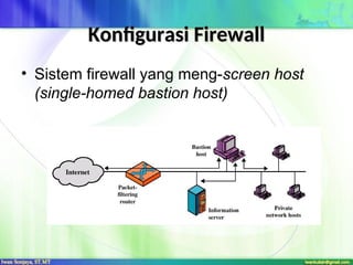 contoh sederhana dari ppt ini firewall.ppt