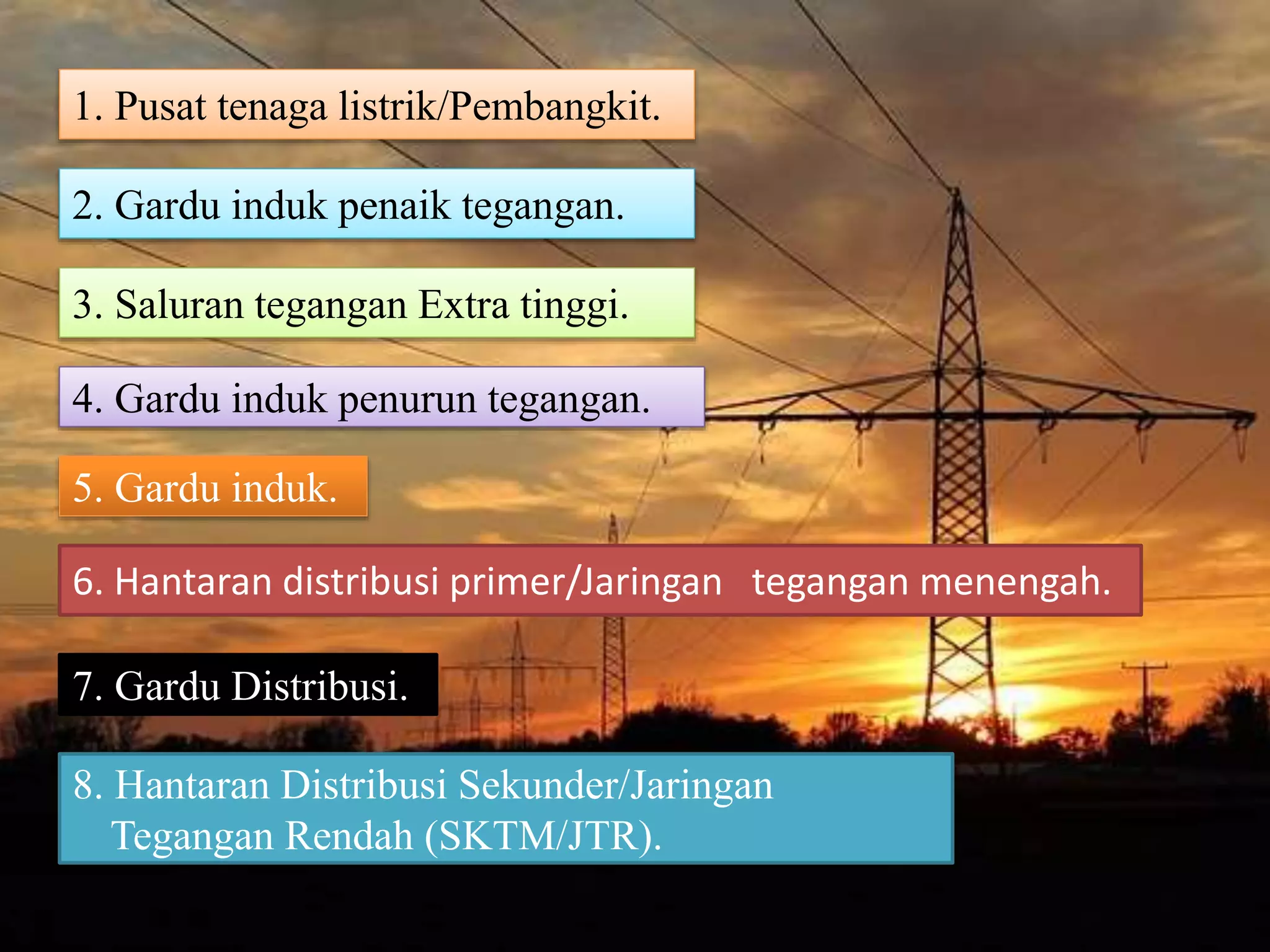 Ppt firman | PPTX