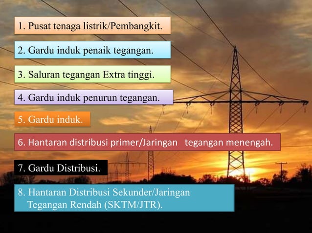 Ppt firman | PPTX