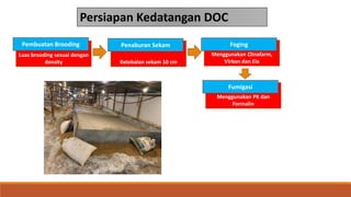 PPT_Firman Setyawan.pptx