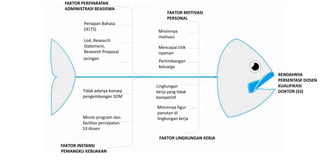 FISHBONE DIAGRAM | PPT