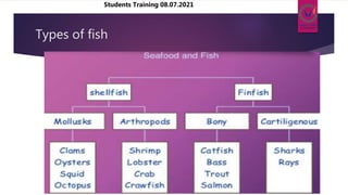 Fish quality assurance and management | PPTX