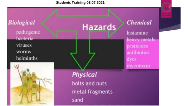 Fish quality assurance and management | PPTX | Fish and Aquariums | Pets