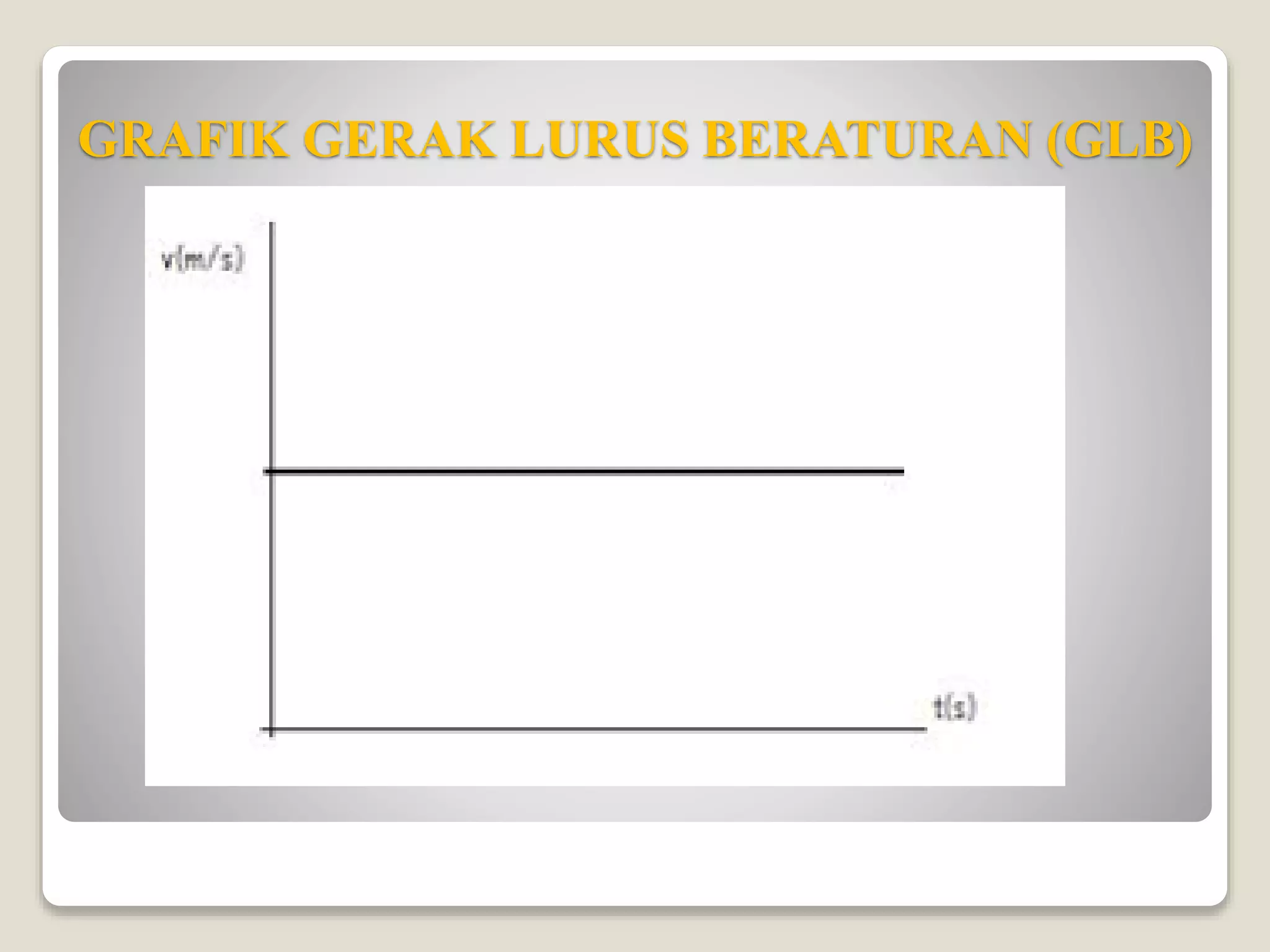 Gerak Lurus | PPTX